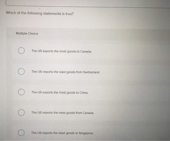 Solved Need help answering these 4 questions. The first | Chegg.com