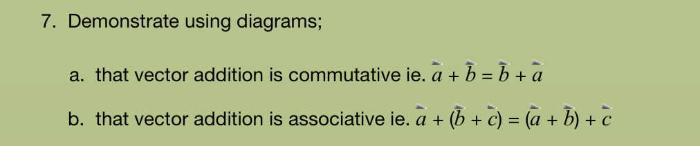 Solved 7. Demonstrate using diagrams; a. that vector | Chegg.com