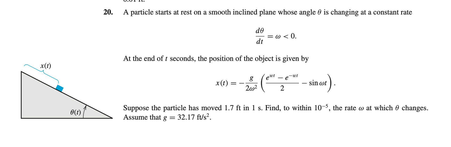 Solved 20. A particle starts at rest on a smooth inclined | Chegg.com
