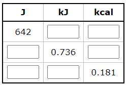 Solved 1.a Expressing amounts of energy in different energy | Chegg.com