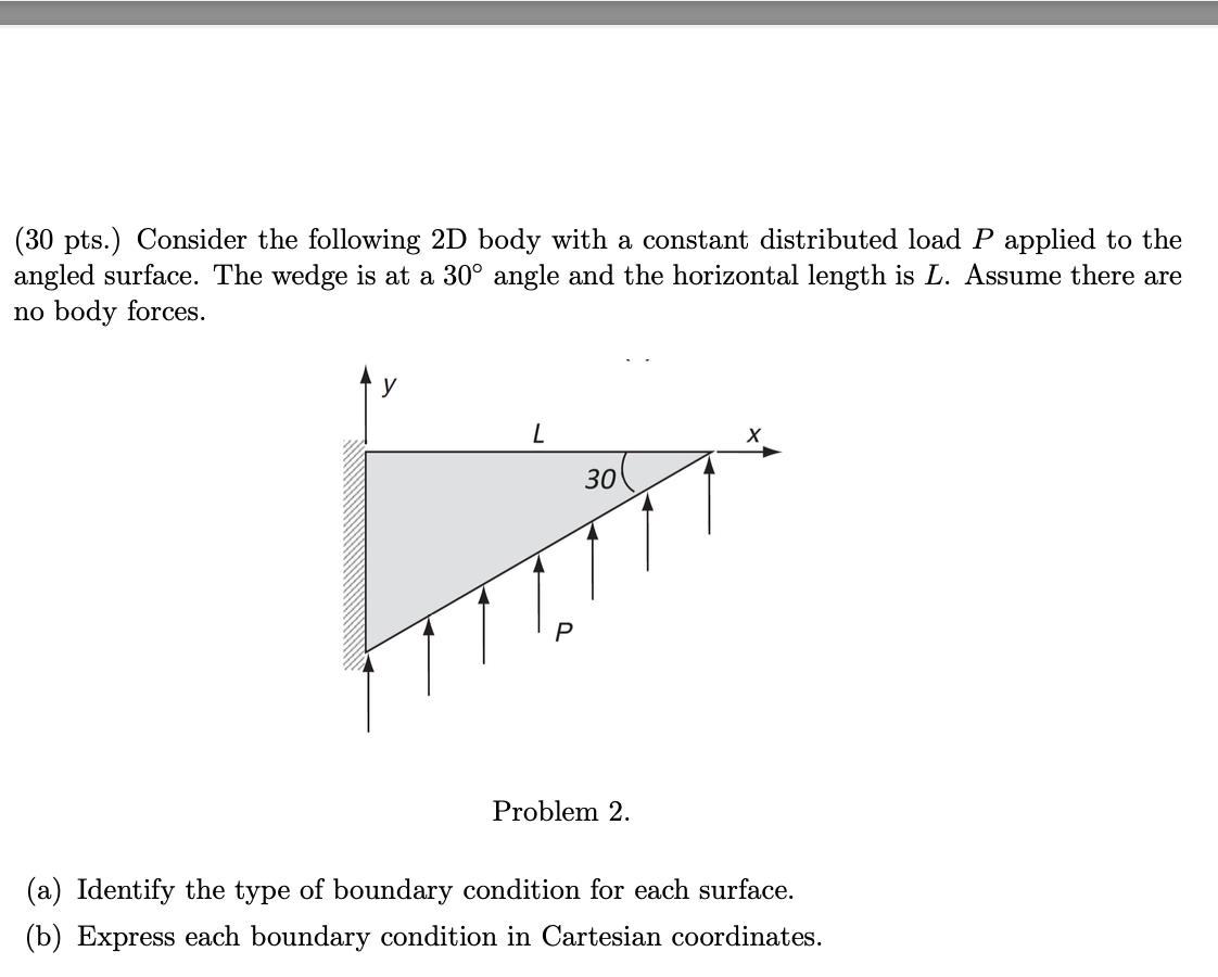 (30 pts.) Consider the following 2D body with a | Chegg.com