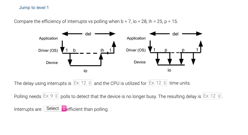 Jump to level 1 Compare the efficiency of interrupts | Chegg.com