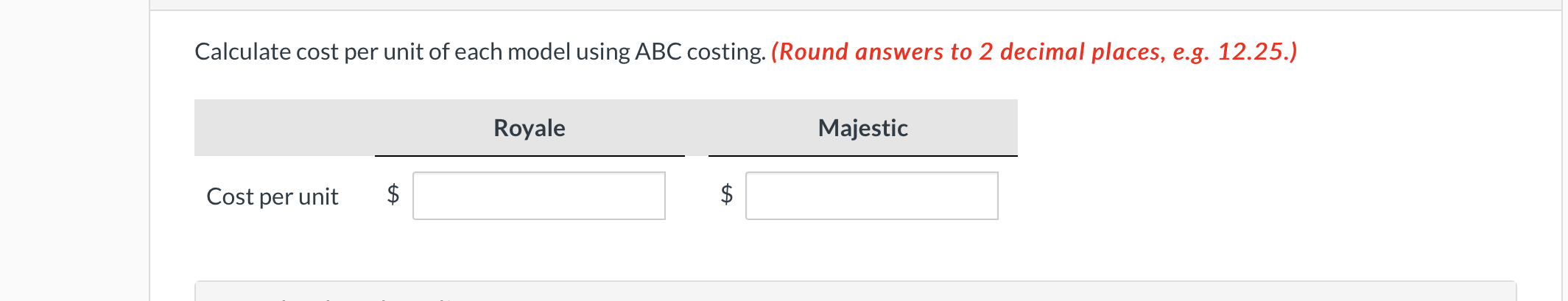 Solved Schultz Electronics manufactures two | Chegg.com