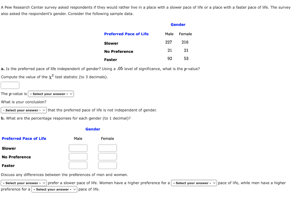 Solved A Pew Research Center survey asked respondents if | Chegg.com