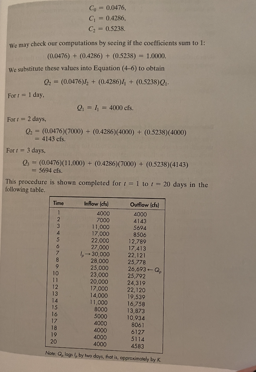 Solved 4.18. The storage equation has been given as - S; = | Chegg.com