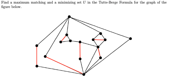 Solved Find a maximum matching and a minimizing set U ﻿in | Chegg.com