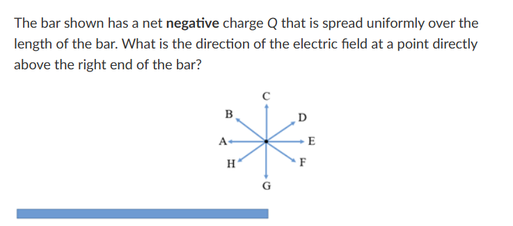 Solved The bar shown has a net negative charge Q ﻿that is | Chegg.com