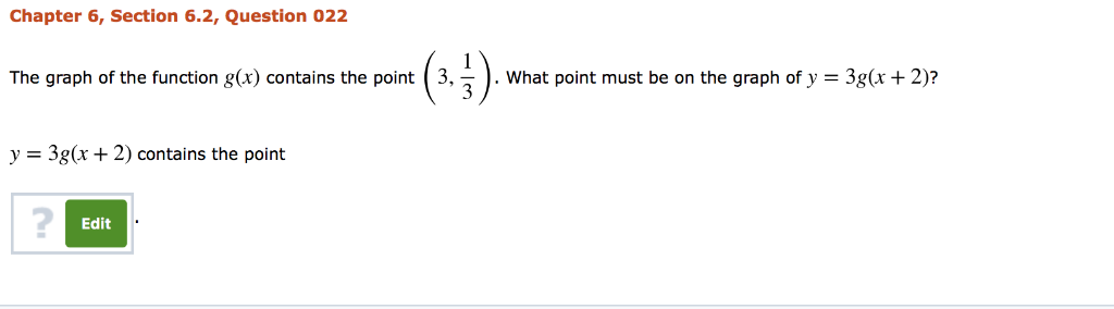 Solved Chapter 6, Section 6.2, Question 022 The graph of the | Chegg.com