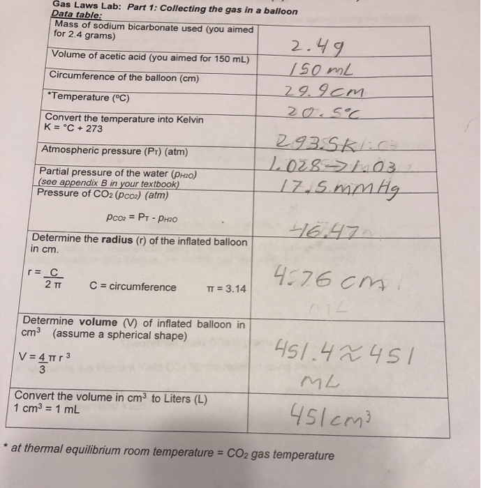 Solved Gas Laws Lab: Part 1: Collecting the gas in a balloon | Chegg.com