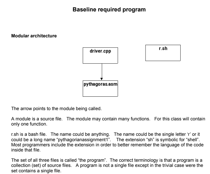 Solved Assignment 1 Hypotenuse Overview Build a program in | Chegg.com