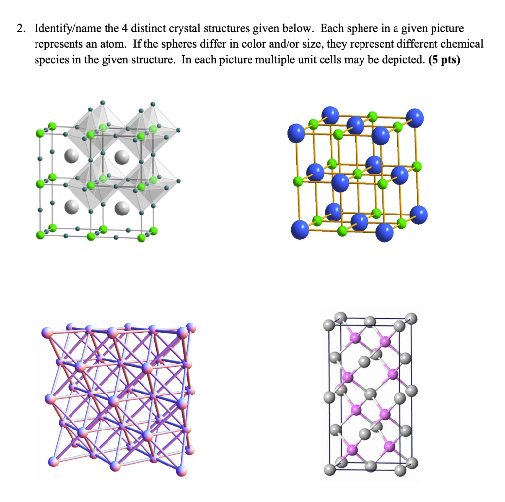 Solved 2. Identify/name the 4 distinct crystal structures | Chegg.com