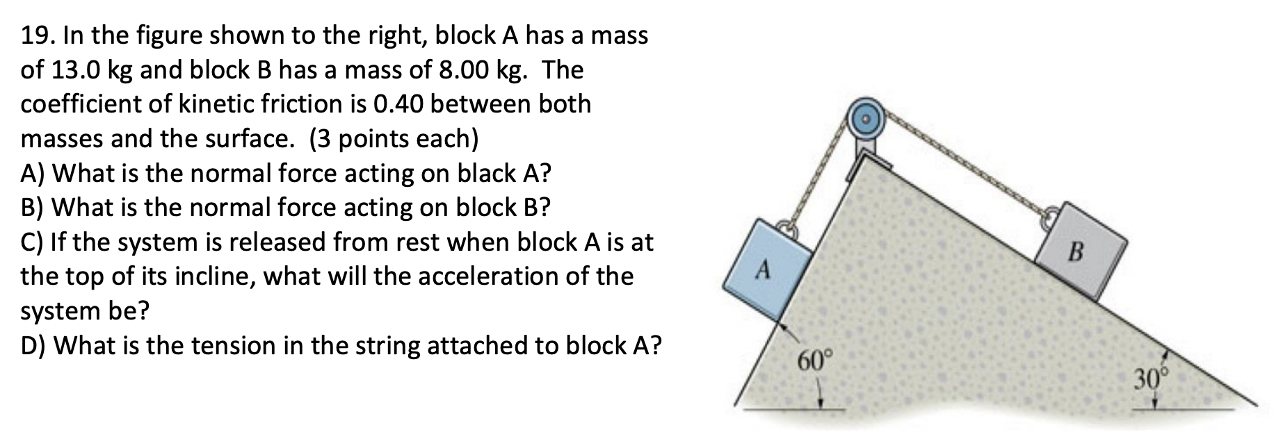 Solved 19. In the figure shown to the right, block A has a | Chegg.com