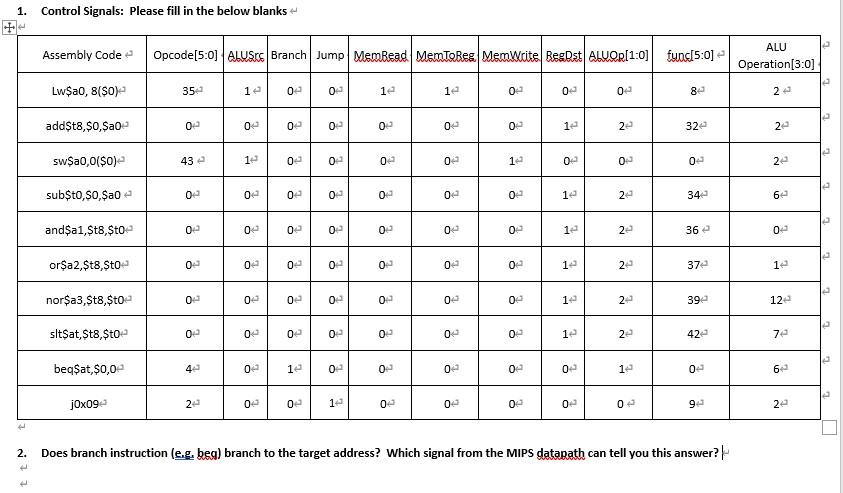 1. Control Signals: Please fill in the below blanks | Chegg.com