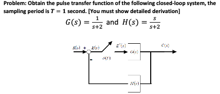 Solved Problem: Obtain the pulse transfer function of the | Chegg.com