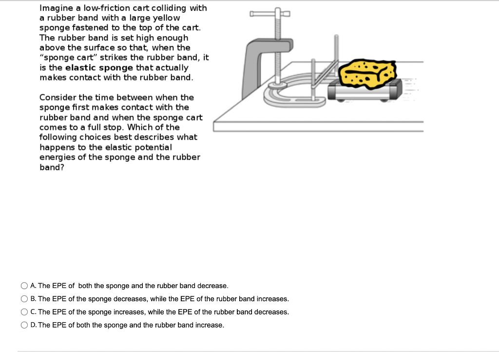 Solved Imagine a low-friction cart colliding with a rubber | Chegg.com