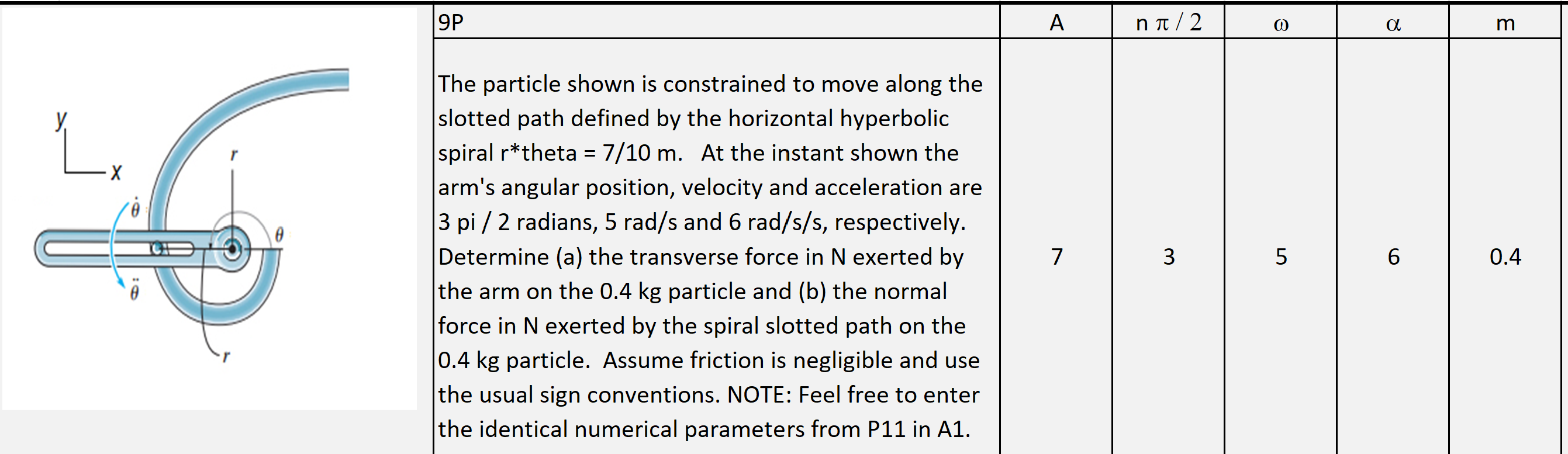 Solved Please solve this practice question. | Chegg.com
