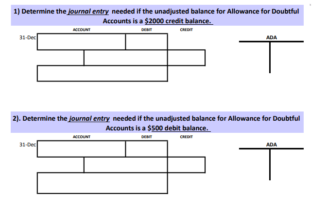 Solved ADA: % AGING **REQUIRED**: The table below shows the | Chegg.com