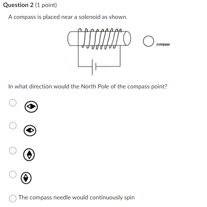 Solved A compass is placed near a solenoid as shown. compass | Chegg.com