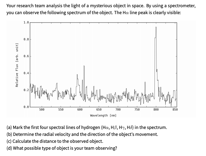 Solved Your research team analysis the light of a mysterious | Chegg.com