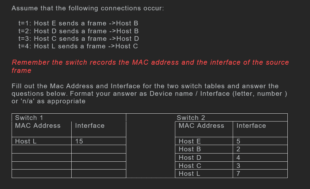 Solved 1. At t=1, what is the source entry for switch 1 ? | Chegg.com