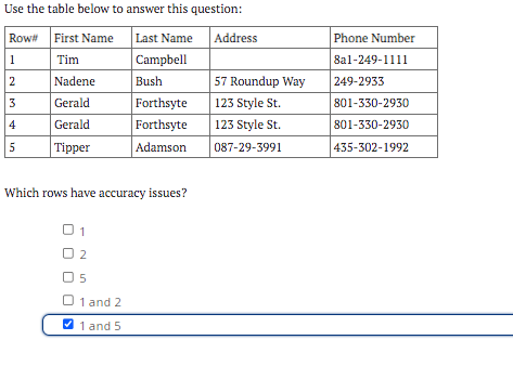 Solved Use the table below to answer this question: Which | Chegg.com