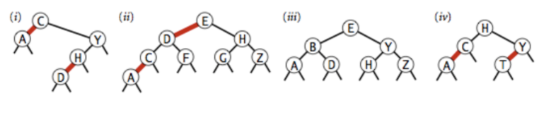 Solved Old MathJax webview | Chegg.com