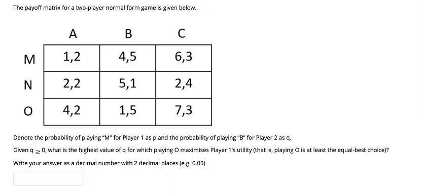 Solved The payoff matrix for a two-player normal form game | Chegg.com