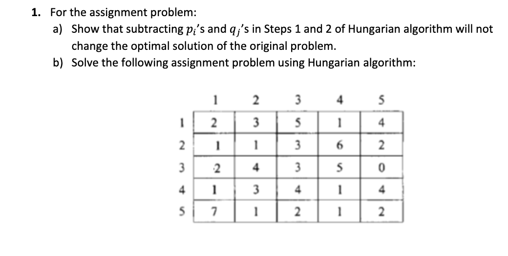 Solved 1. For the assignment problem: a) Show that | Chegg.com