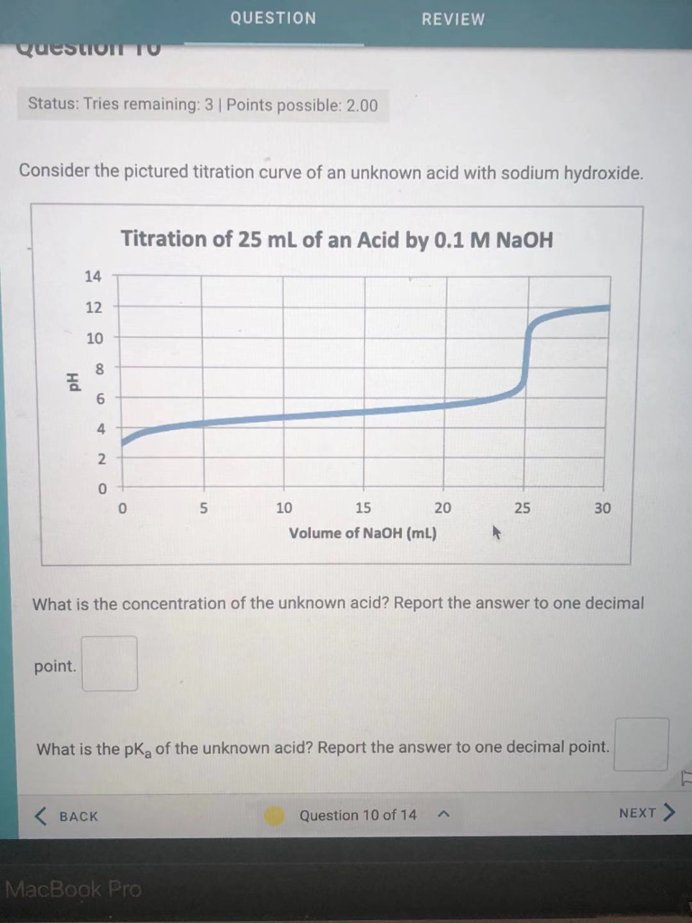 Solved Question 11 Status: Tries remaining: 3 Points | Chegg.com