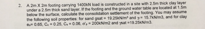 Solved 2. A 2m X 2m footing carrying 1400kN load is | Chegg.com