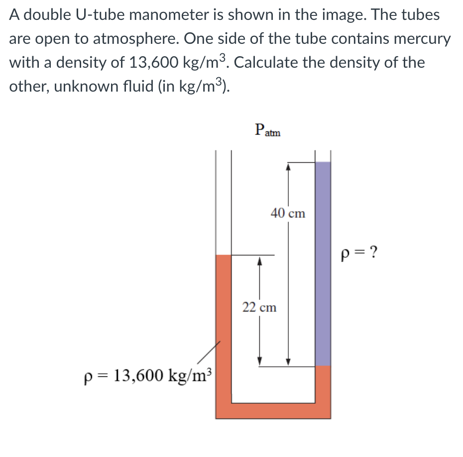 Solved A double U-tube manometer is shown in the image. The | Chegg.com