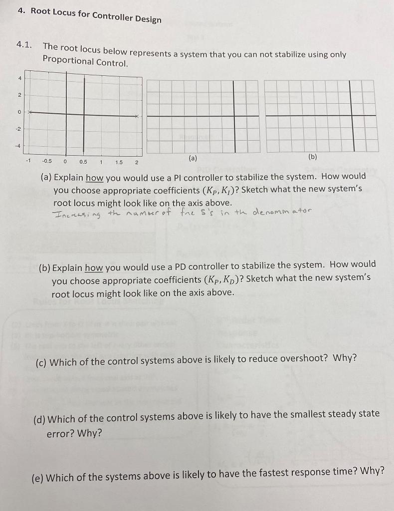 Solved 4. Root Locus for Controller Design 4.1. The root | Chegg.com