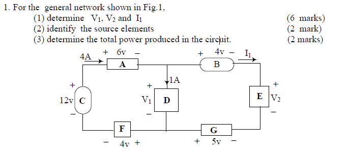 Solved 1. For the general network shown in Fig.1, (1) | Chegg.com