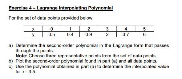 Solved Exercise 4 - Lagrange Interpolating Polynomial For | Chegg.com