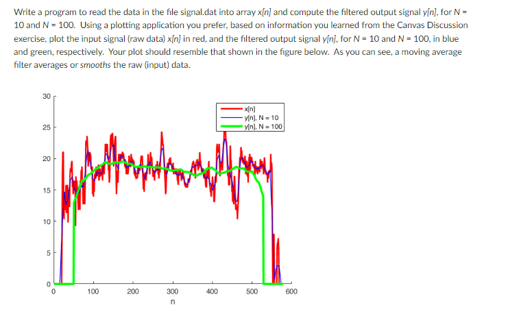 Solved In this exercise you will develop a program that | Chegg.com