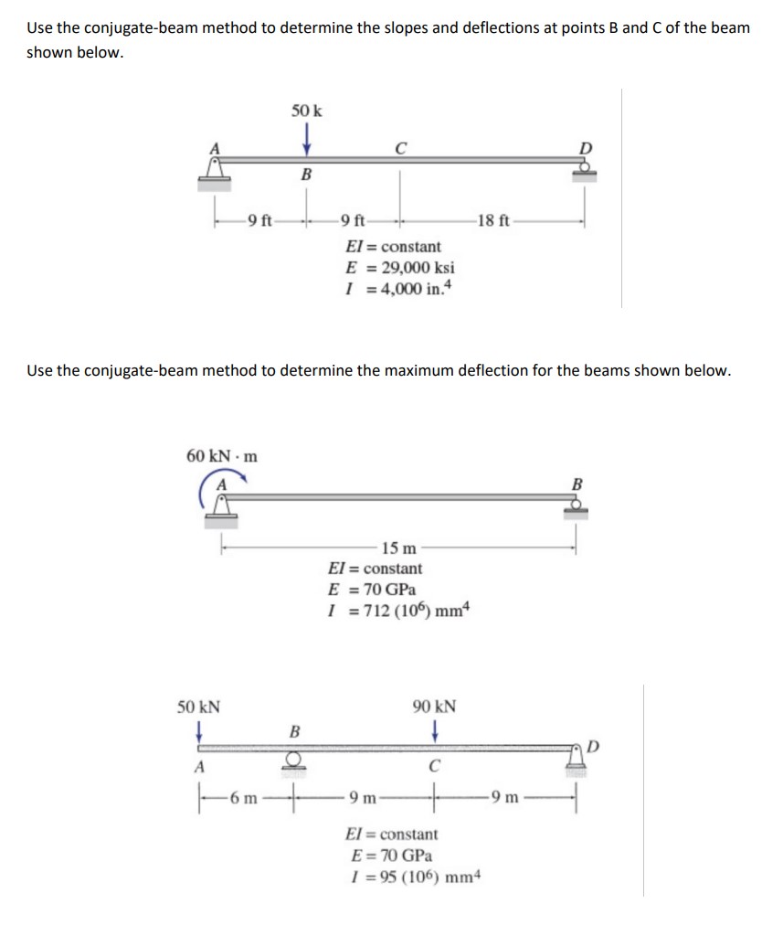 Solved Use the conjugate-beam method to determine the slopes | Chegg.com