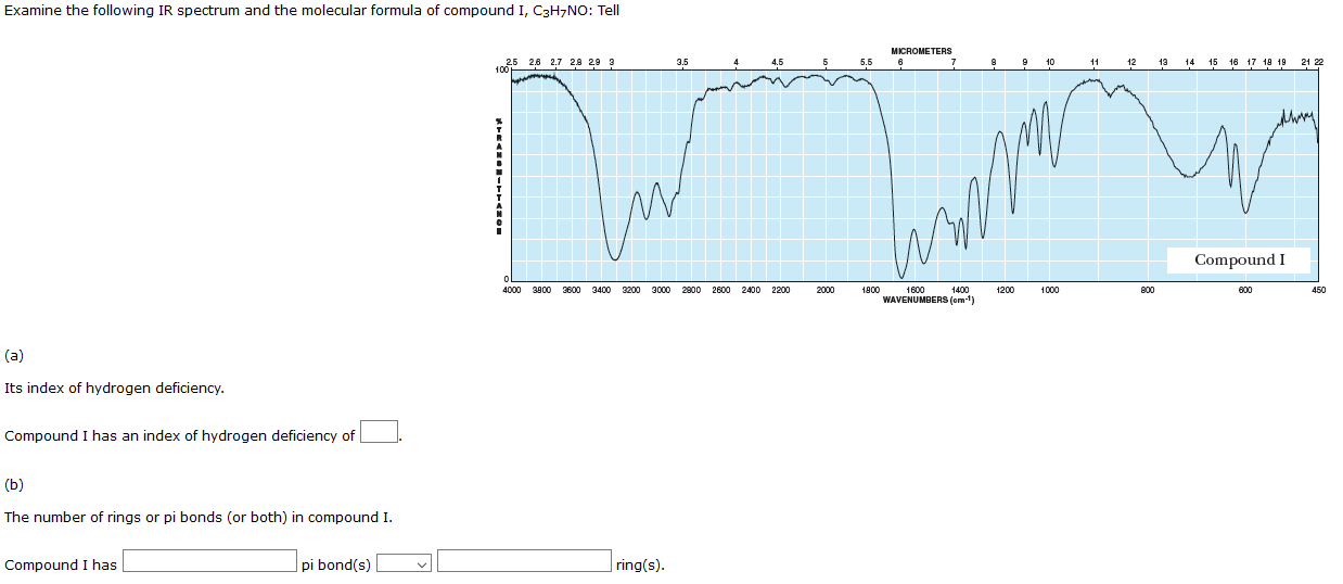 Solved Examine the following IR spectrum and the molecular | Chegg.com