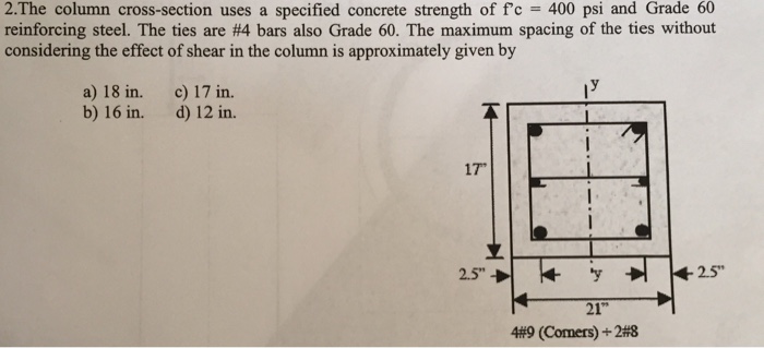 Solved The column cross-section uses a specified concrete | Chegg.com