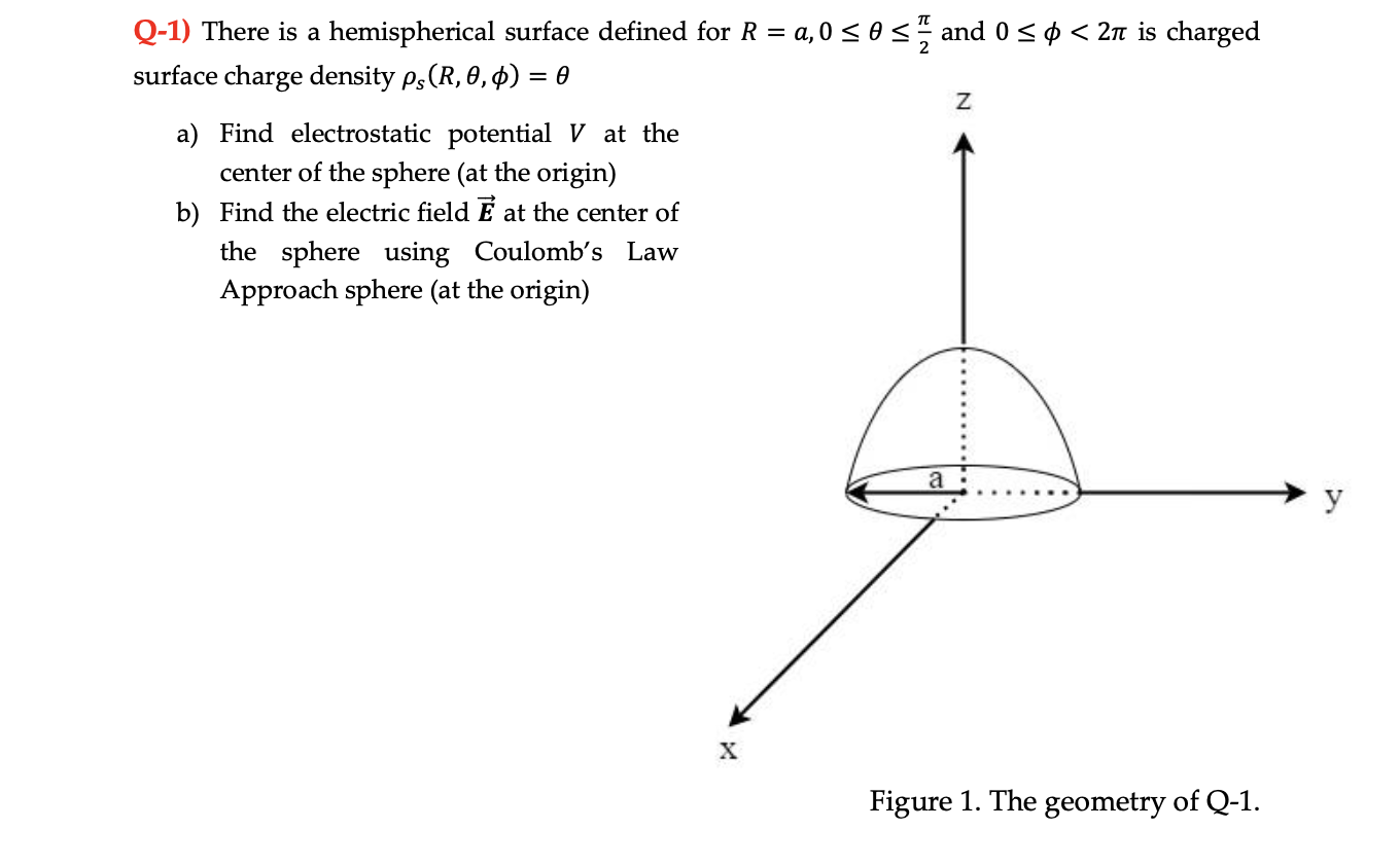 Solved Q-1) There is a hemispherical surface defined for | Chegg.com