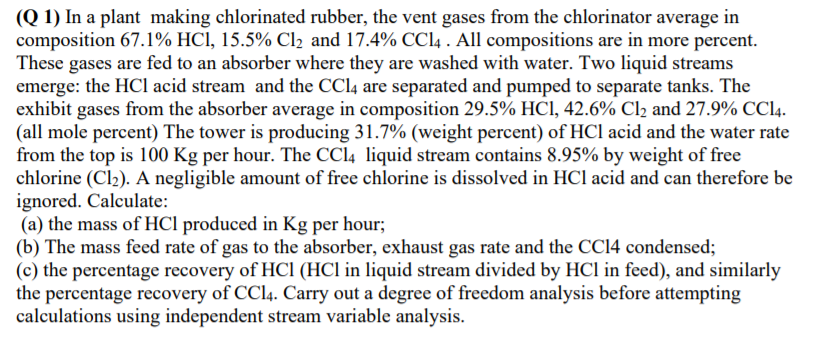Solved (Q 1) In a plant making chlorinated rubber, the vent | Chegg.com