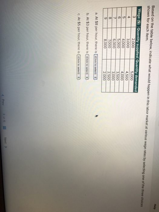 Solved Help Based on the table below, indicate what would | Chegg.com