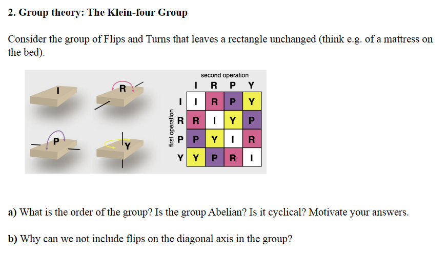 Solved 2. Group theory: The Klein-four Group Consider the | Chegg.com
