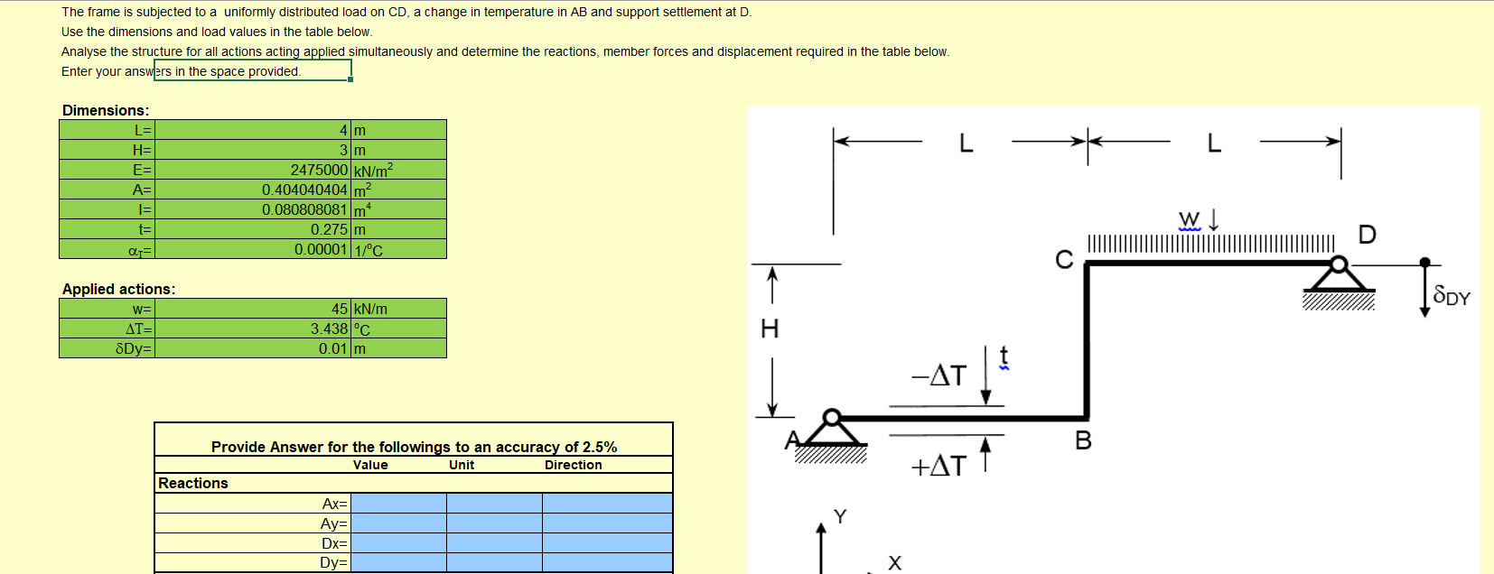 Solved The frame is subjected to a uniformly distributed | Chegg.com