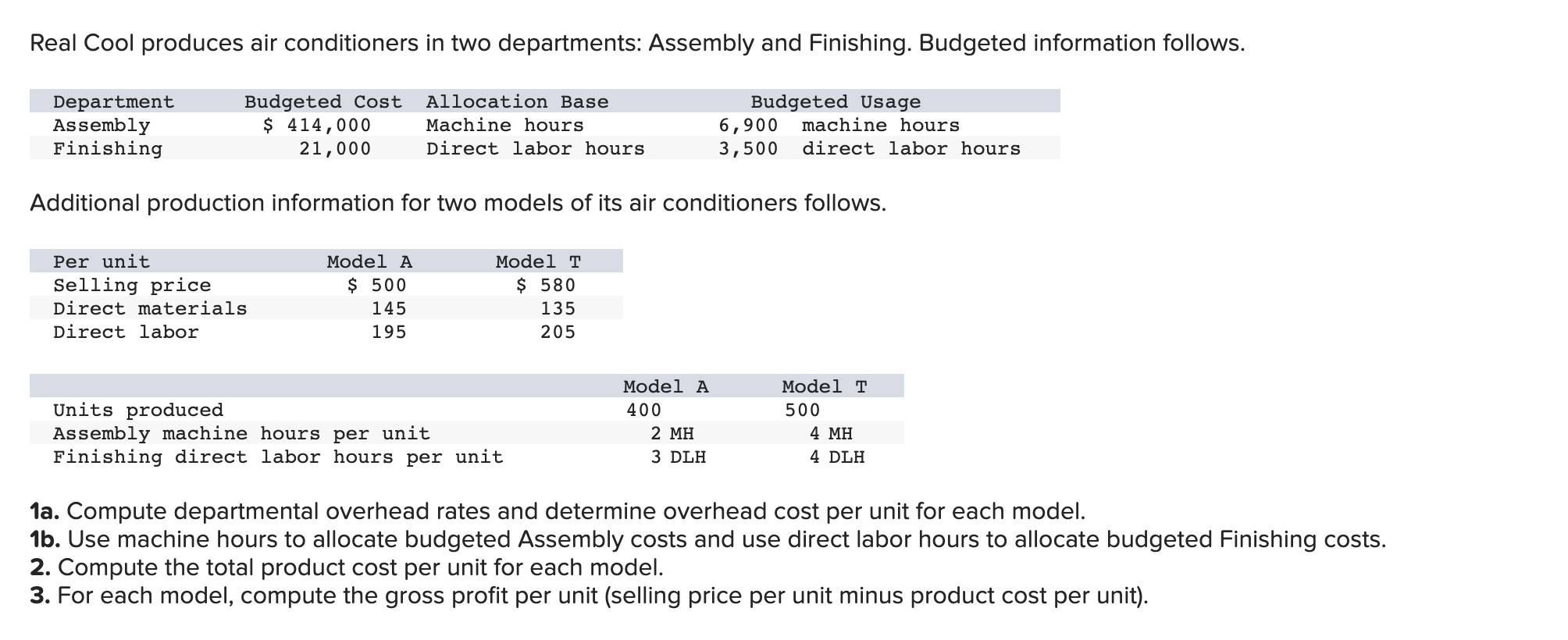Solved Use machine hours to allocate budgeted Assembly | Chegg.com