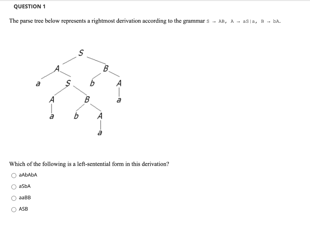 Solved QUESTION 1 The parse tree below represents a | Chegg.com