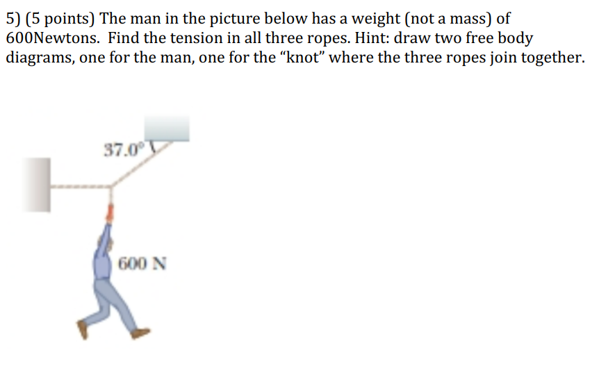 Solved 5) (5 points) The man in the picture below has a | Chegg.com