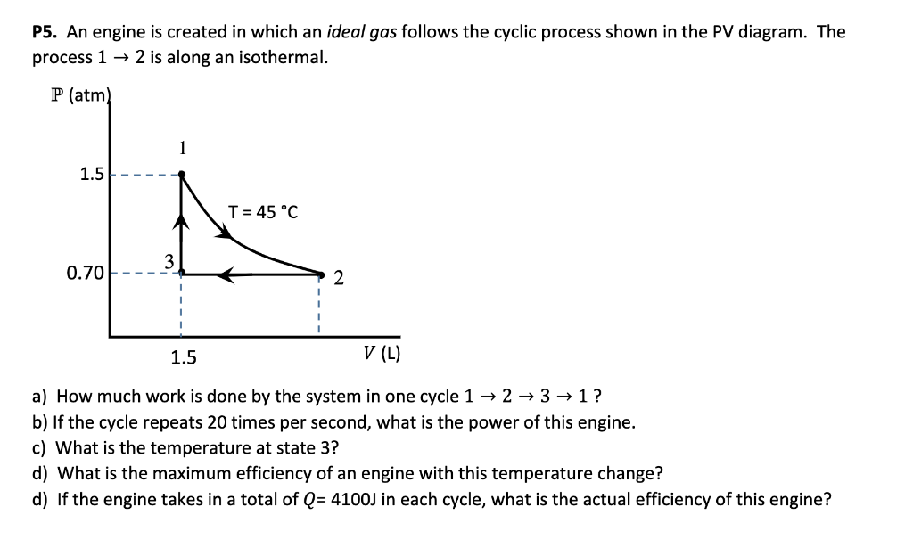 Solved P5. An engine is created in which an ideal gas | Chegg.com
