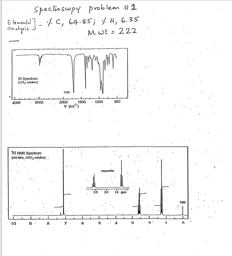 Solved Chemistry 261 Spectroscopy problem set-II Fall 2021 | Chegg.com