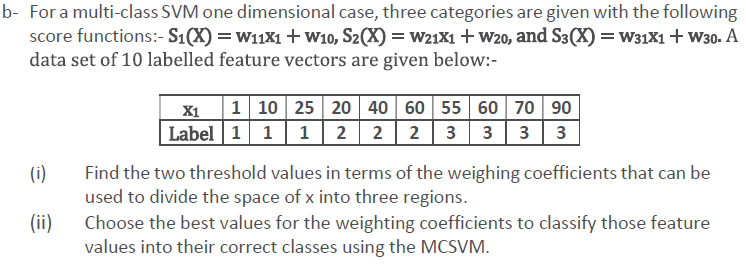 Solved b- For a multi-class SVM one dimensional case, three | Chegg.com