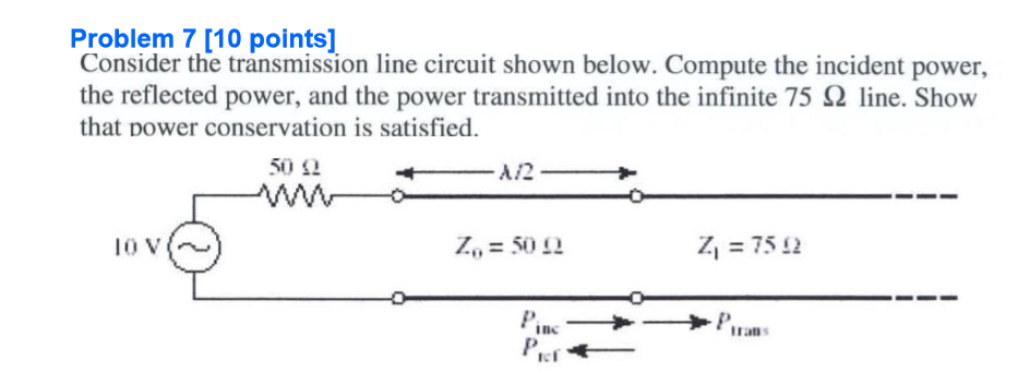 Problem 7 [10 points] Consider the transmission line | Chegg.com